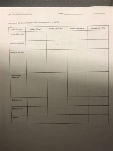 solved che 104 chemical data sheet name experiment 7