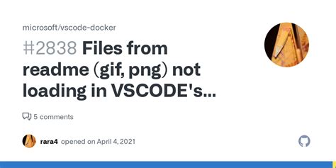 Files From Readme  Png Not Loading In Vscodes Extensions Tab · Issue 2838 · Microsoft