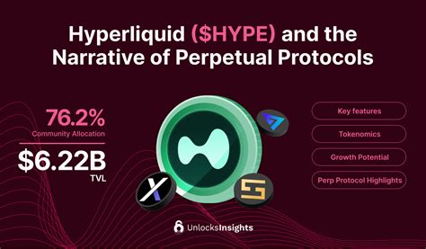 pyth network pyth tokenomics supply and release schedule