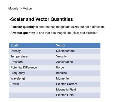 PPT Physics Unit Mechanics PowerPoint Presentation Free Download