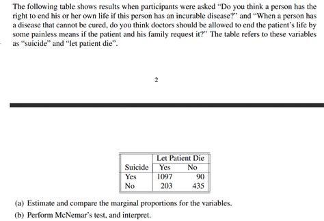 the following table shows results when participants