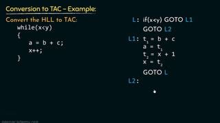 Three Address Code Generation Compiler Design PPT