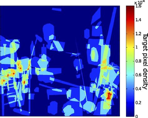 Spatial Heat Map Of Target Object Distribution Across 90 Different Download Scientific Diagram