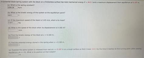 Solved A Horizontal Block Spring System With The Block On A Chegg Com