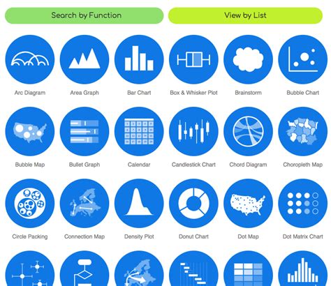 Data Visualization Resources Deep Learning Garden