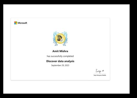 Amit Mishra On Linkedin Dataanalysis Microsoft Learningjourney Datascience…