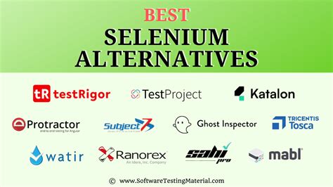 How To Use Soft Assert In Testng Testng Tutorial