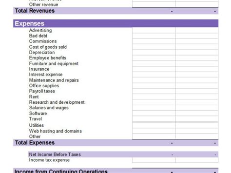 Ifrs Conversion Template Ifrs Conversion Template 58 New Ifrs Template