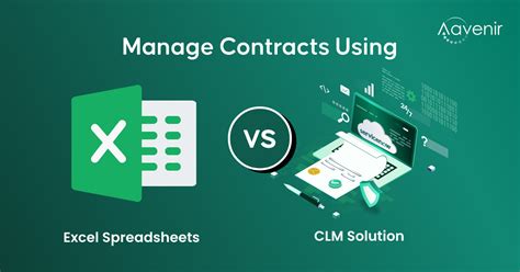 is managing contracts in excel spreadsheets a good idea aavenir