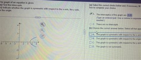 Solved Che Graph Of An Equation Is Given A Find The Chegg Com