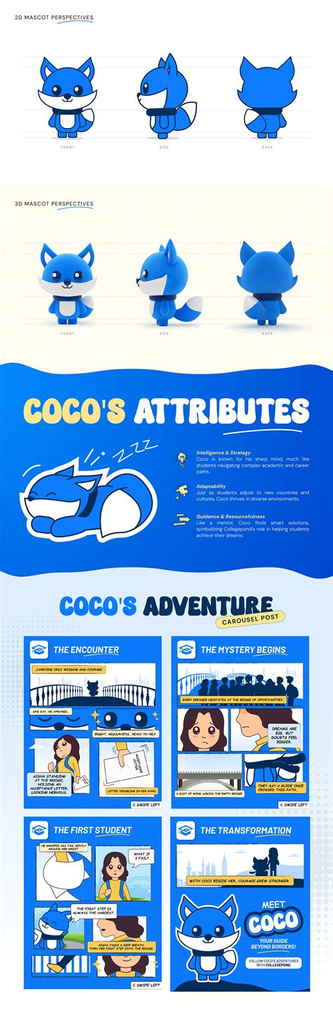 Coco Mascot Branding For Collegepond Behance