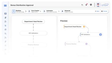 Purchase Order Approval Automation Explained Cflow