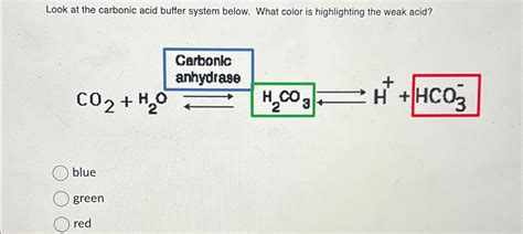Solved Look At The Carbonic Acid Buffer System Below What