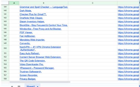 Full Screen Capture para Google Chrome Extensão Download
