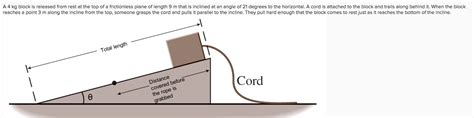 solved a4 kg block is released from rest at the top of a