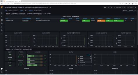 Windows监控主机资源使用情况工具 Prometheus Windows Exporter Grafana 起个昵称 博客园