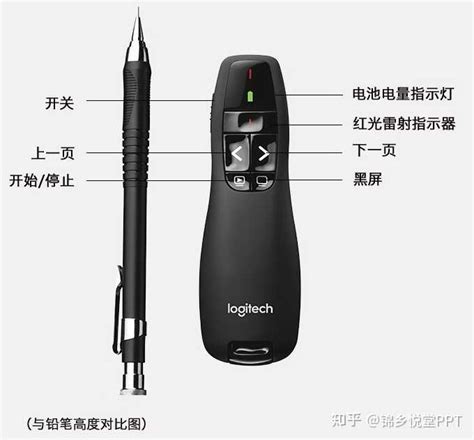 Ppt激光笔如何使用 知乎