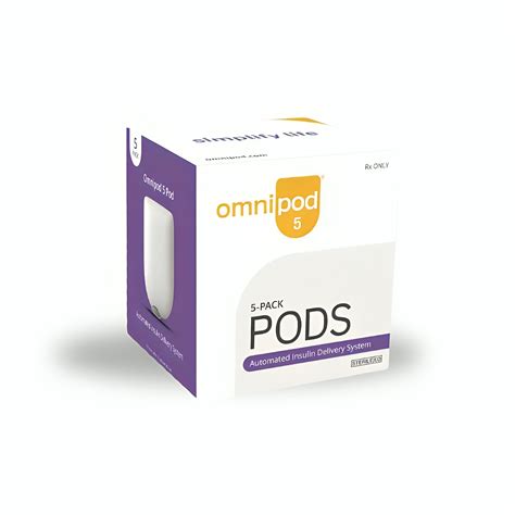 All Products Value Cgm All Products Value Cgm