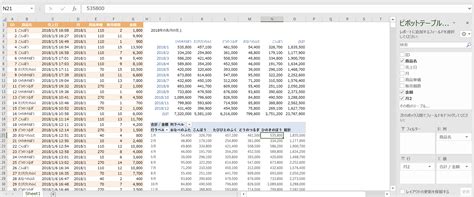 売上を商品別、月別に集計するならピボットテーブル Sumifsよりも自由でかんたん Go For It 〜 税理士 植村 豪 Official Blog