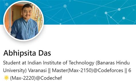 Blog Entries Codeforces