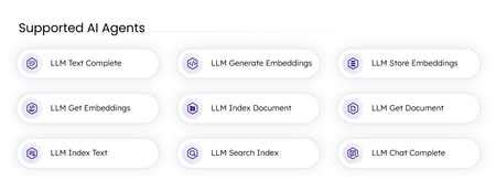 AI Orchestration Meetup April Recap Orkes Platform Microservices And Workflow