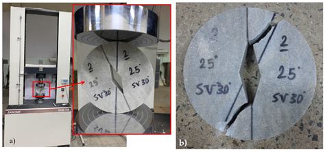 Mixed Mode Fracture Investigation Of Rock Specimens Containing Sharp V Notches