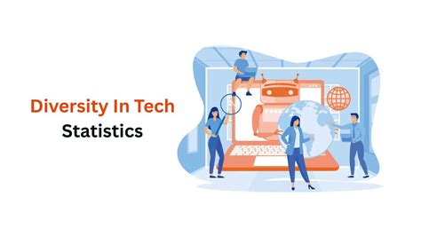 Diversity In Tech Statistics And Facts 2026