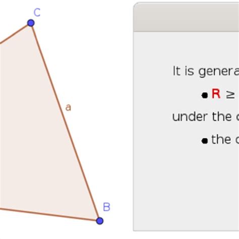 A Simple Inequality That Is Automatically Discovered And Proven By Download Scientific Diagram