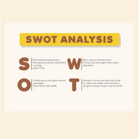 Swot 분석 파워포인트 이미지 Freepik에서 무료 다운로드