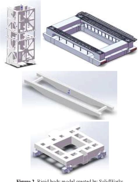 Figure 2 From Research On Rigid Flexible Coupling Dynamic Modeling And Dynamic Characteristics