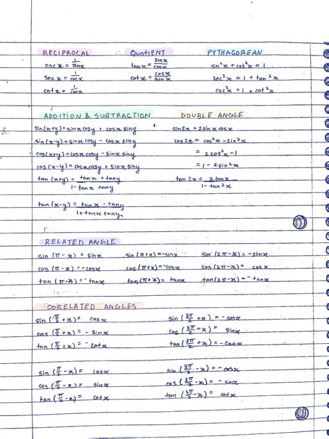 How Did You Remember All The Trig Identities And Formulas R