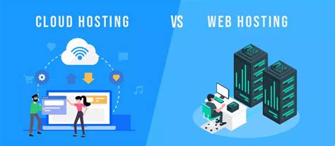 what is cloud hosting it s benefits and the best platform to choose from
