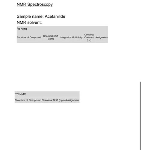 Solved NMR Spectroscopy Sample Name Acetanilide NMR Solvent H NMR Answer Transtutors