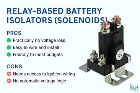 Types Of Battery Isolators For Car Complete Guide