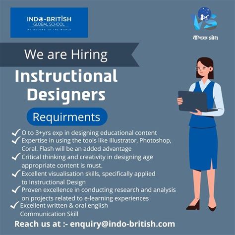 Nagalakshmi K Posted On Linkedin