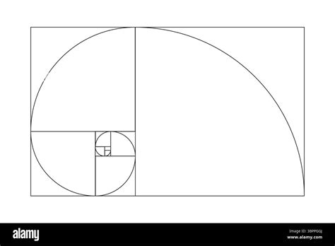Golden Proportions Method Golden Section Fibonacci Array Numbers Golden Ratio Template