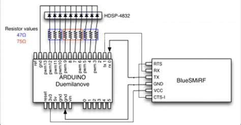 programming error with neurosky mindwave headset programming