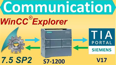 Wincc Explorer Communication With S7 1200 Plc Momentary Button In