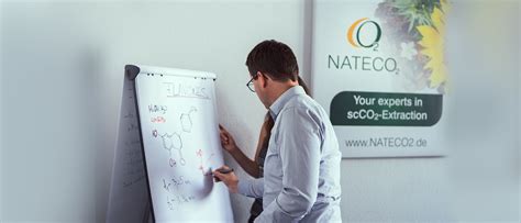 method development and validation nateco2