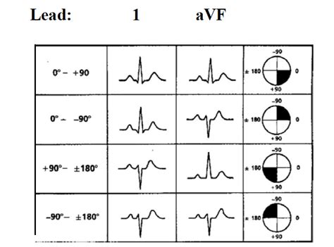 Axis Dont Forget The Bubbles