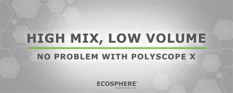 Polyscope X Festival High Mix Low Volume No Problem With Polyscope X