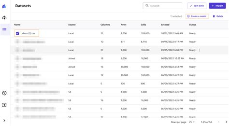 use amazon sagemaker canvas for exploratory data analysis artificial