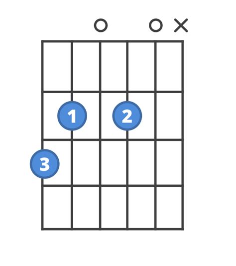 G Add 9 Guitar Chord