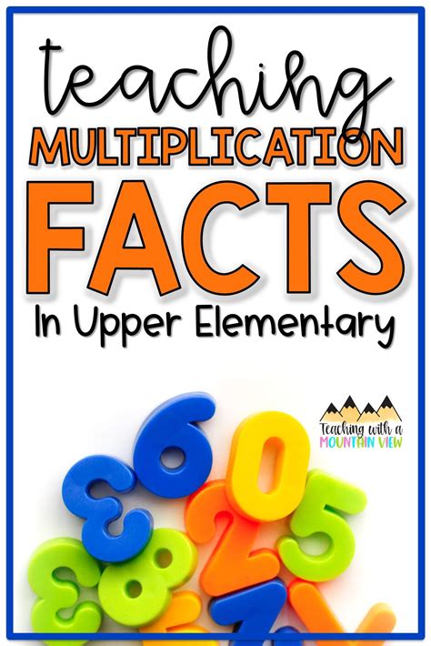 How To Incorporate Open Ended Math Problems Artofit