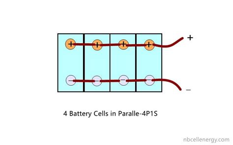 How To Connect Lithium Batteries In Parallel Nbcellenergy
