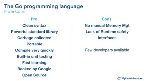 the go programming language intro by mylittleadventure ppt