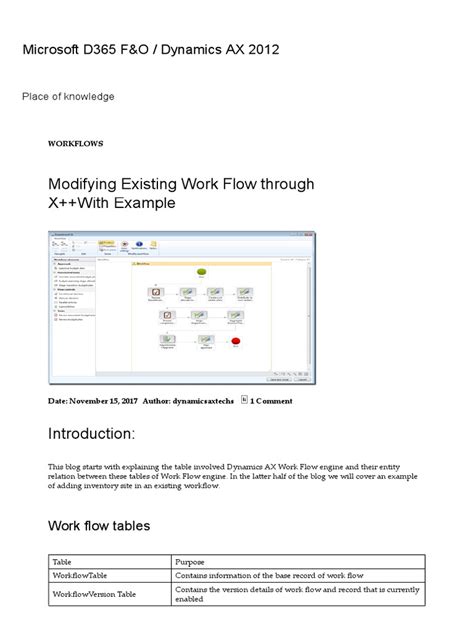Modify D365 Workflow With X Example Pdf