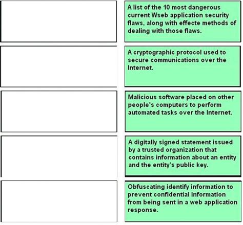 drag drop match the security related term with the correct definition