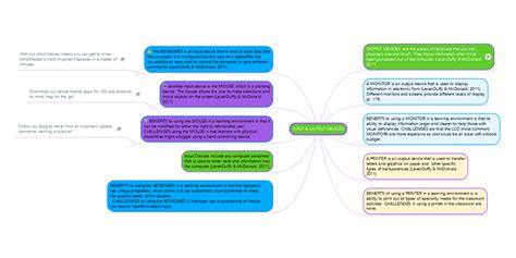 Input And Output Devices Mindmeister Mind Map Input And Output Devices Mindmeister Mind Map