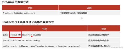 Java深层知识点(中)new Byte 1024 太小 Csdn博客 Java深层知识点(中)new Byte 1024 太小 Csdn博客